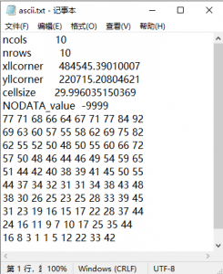 【ArcGIS小操作】28.栅格数据与ASCII相互转换 - 进击的码农设计师
