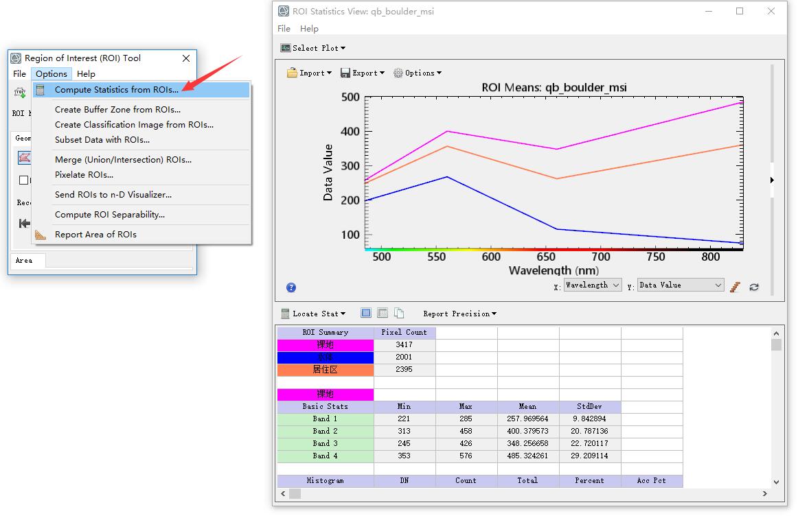 3.ENVI软件操作基础——创建及编辑ROI - 进击的码农设计师